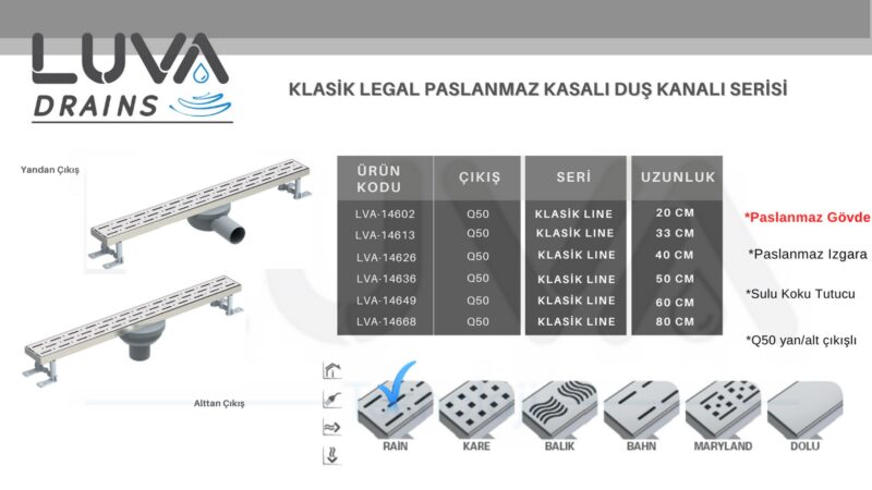 KLASİK LEGAL PASLANMAZ KASALI SABİT ÇIKIŞLI DUŞ KANALI - Luva Drains