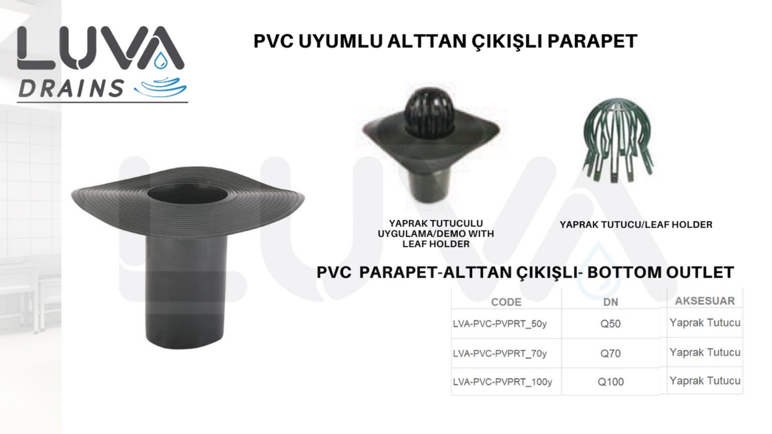 PVC PARAPET ALTTAN - Luva Drains